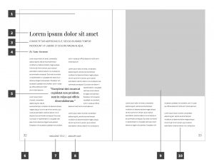 Level 2 | NCV Graphic Design